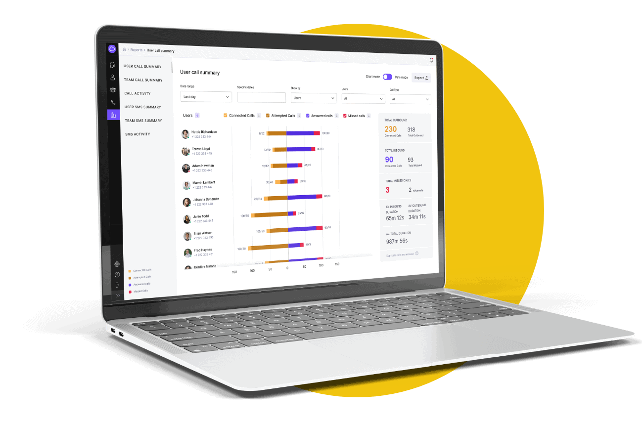Download Cloudcall o1 Apps on iOS & Android
