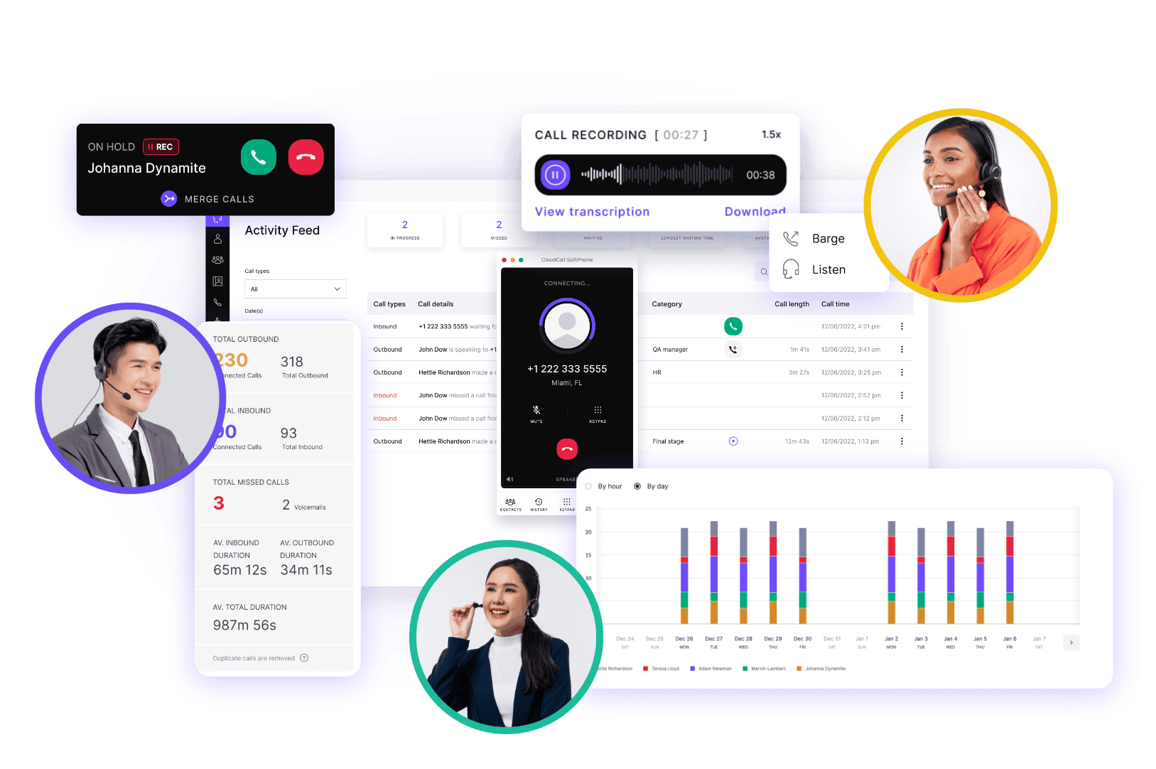 Product Tour | CloudCall