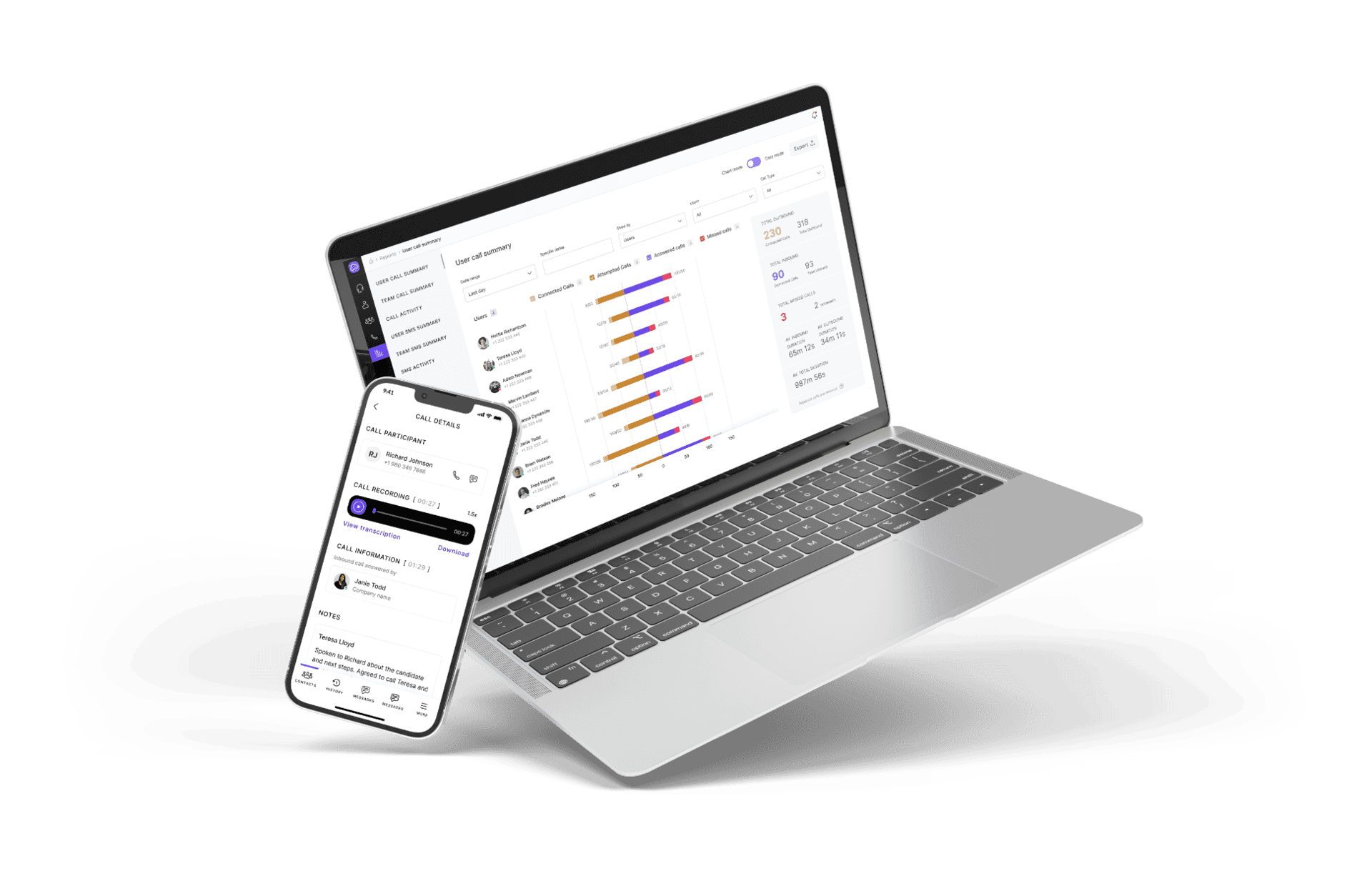 o1 - Seamless Experience | CloudCall