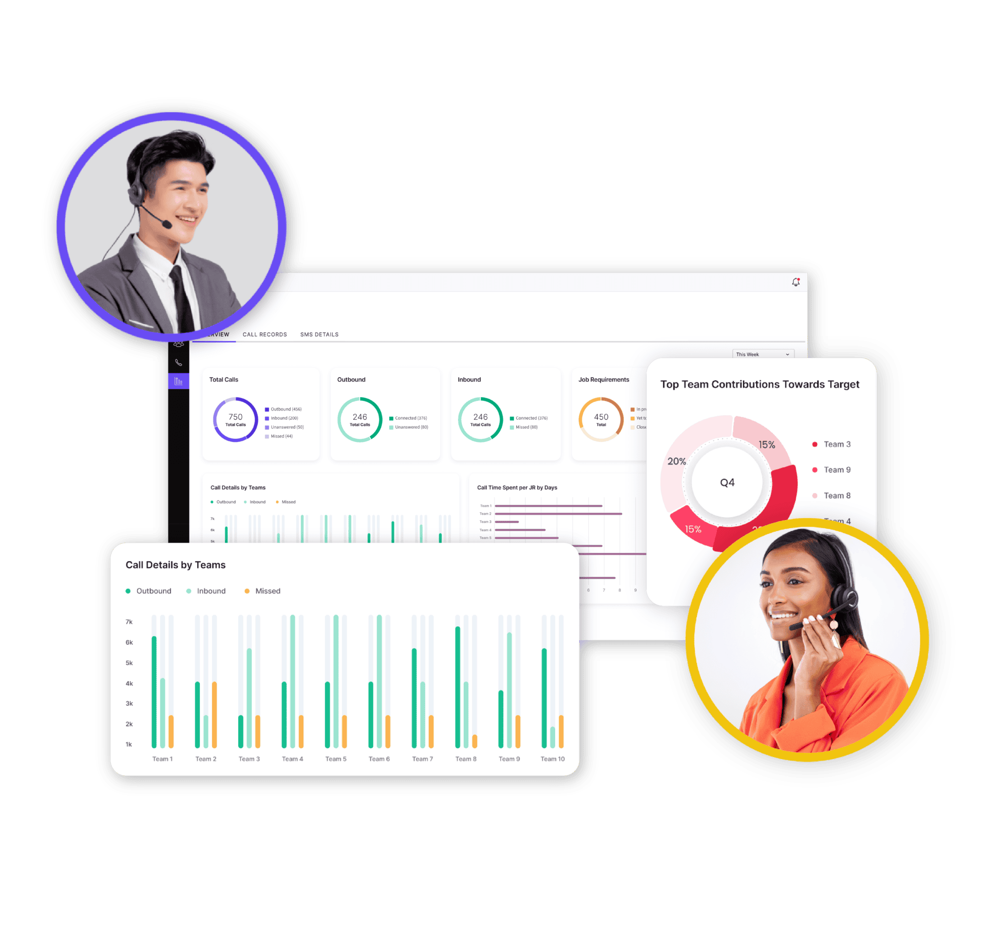 Call Reports | VoIP CRM Integrated Reports | CloudCall