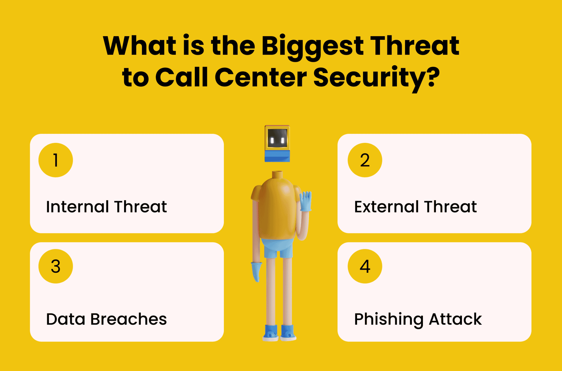 Contact Center Security Checklist