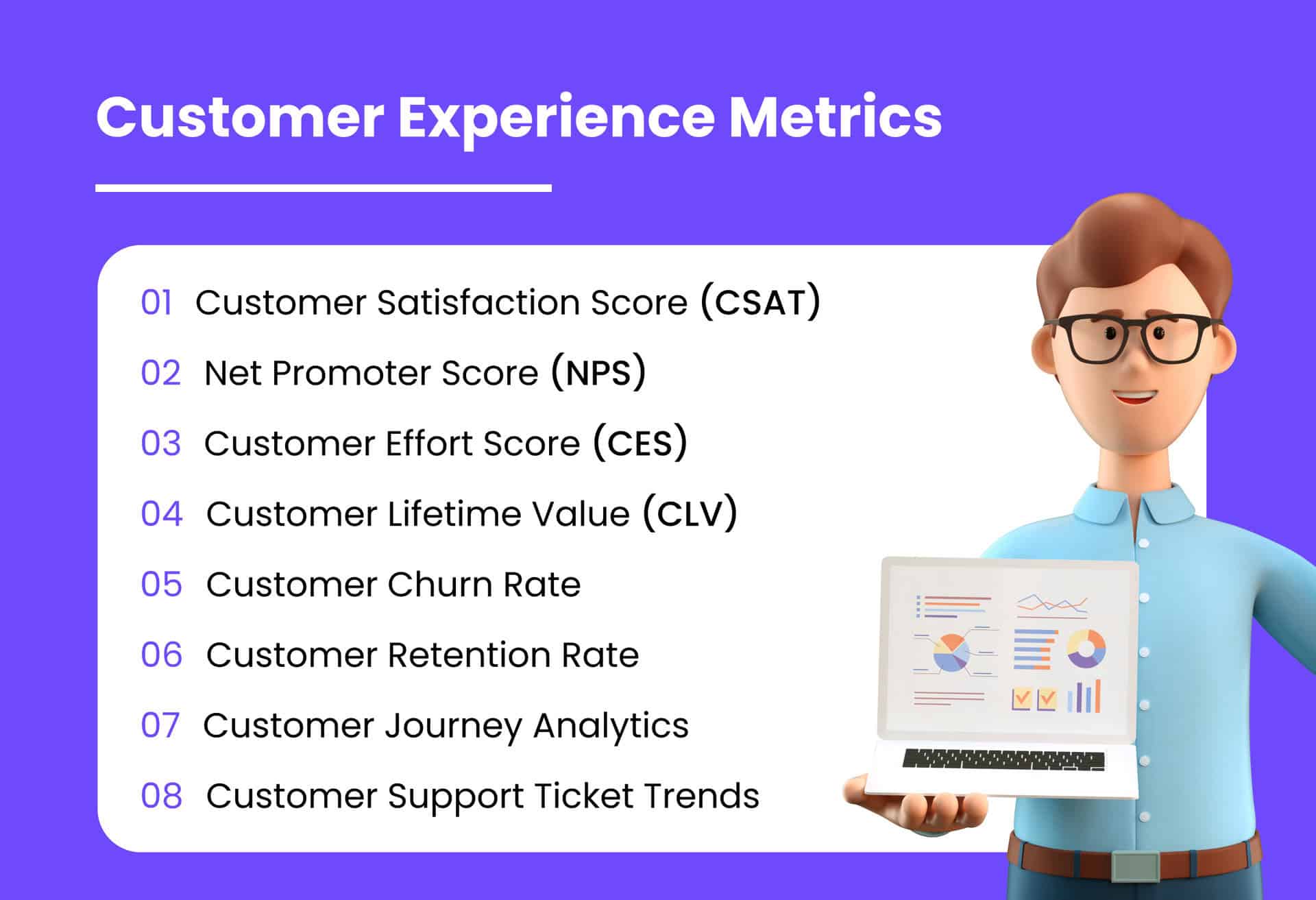 Top Call Center Metrics and KPIs in 2025 | CloudCall