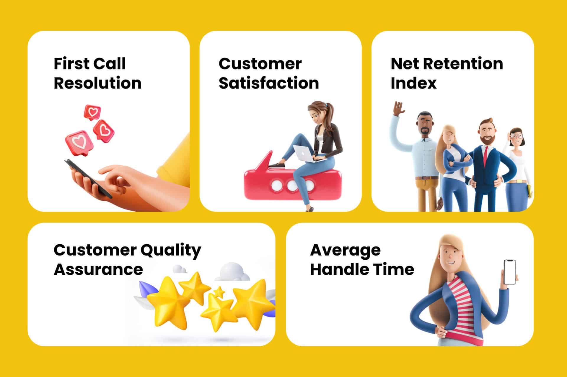 Top Call Center Metrics and KPIs in 2025 | CloudCall