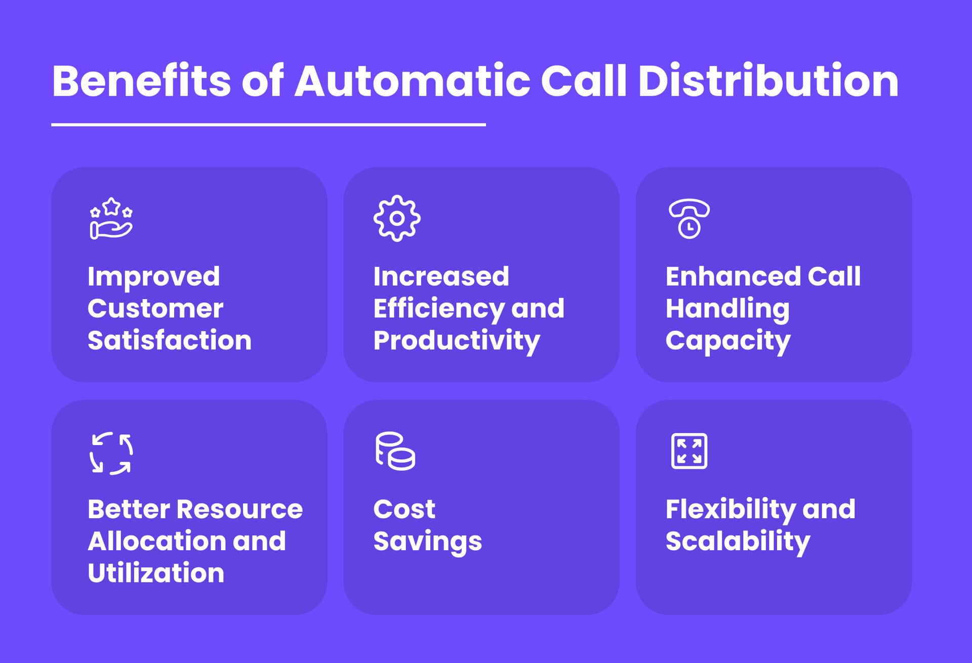 What Is Automatic Call Distribution (ACD) and How Does It Work? | CloudCall